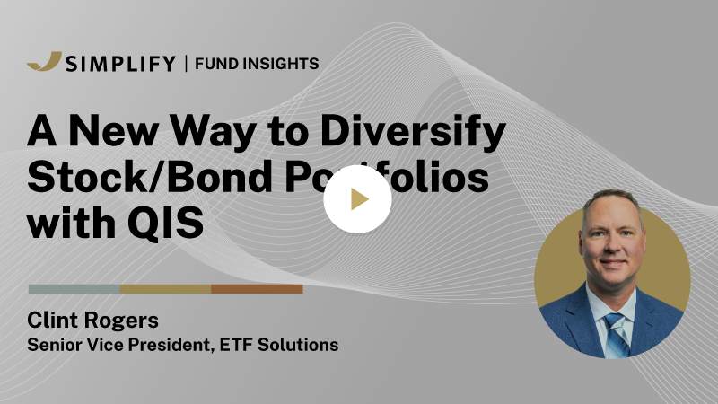 Fund Insights | Simplify