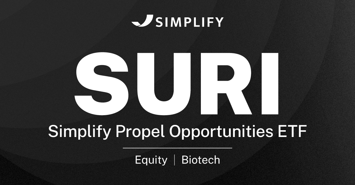 SURI Simplify Propel Opportunities ETF | Simplify
