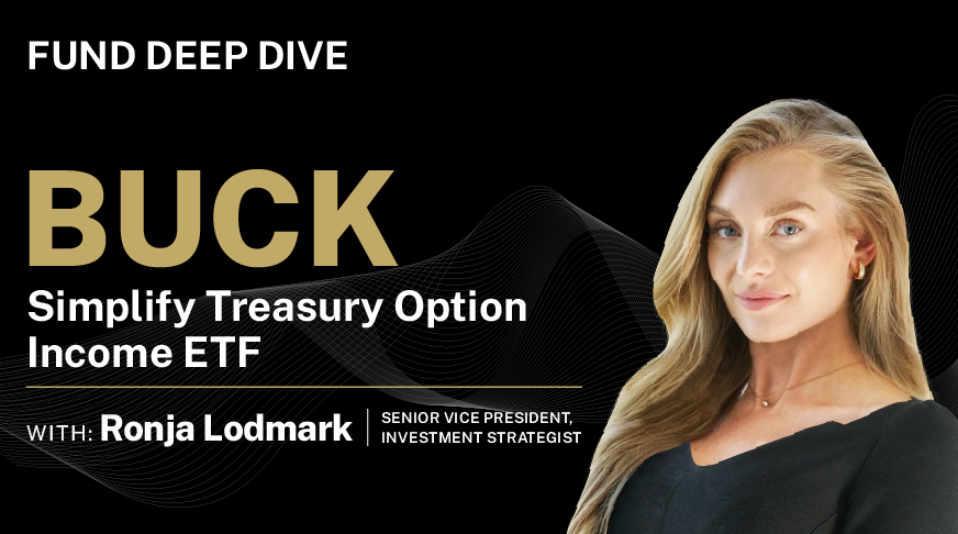 BUCK Fund Deep Dive | Simplify