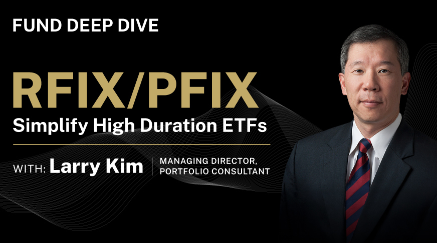 RFIX/PFIX Fund Deep Dive | Simplify